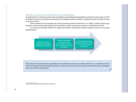 EVALUAR Y PLANEAR