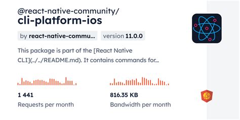 React Native Community Cli Platform Ios CDN By JsDelivr A CDN For