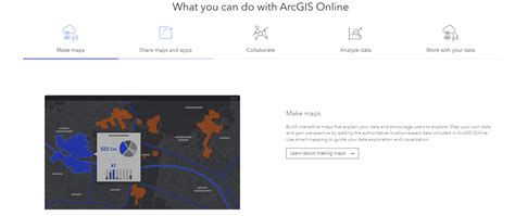 13 Geospatial Tools For GIS Mapping Data Visualization Geekflare