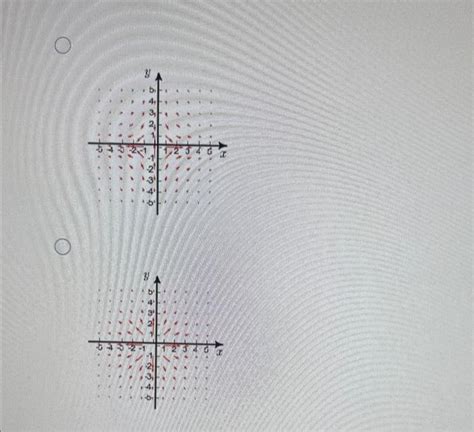 solved match the vector field with its plot
