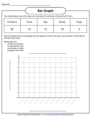 Graph Worksheets Learning To Work With Charts And Graphs Worksheets