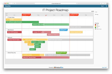 Project Plan Roadmap Template TUTORE ORG Master Of Documents