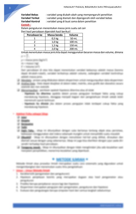 SOLUTION Materi Hakikat Fisika Besaran Dan Pengukuran Studypool