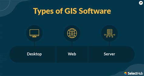 Best GIS Software Comparison Reviews 2024