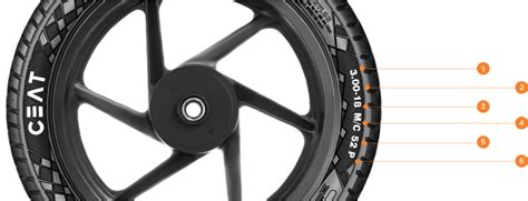 Motorcycle Tire Size Guide Reviewmotors Co