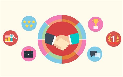 5 estrategias para fidelizar al cliente 3d3 comunicación