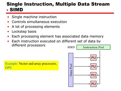 Ppt Chapter Parallel Processing Powerpoint Presentation Free