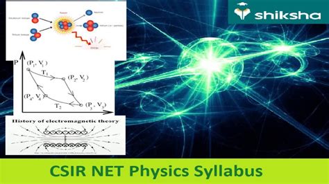 csir net physical science syllabus 2024 download unit wise syllabus pdf and exam pattern