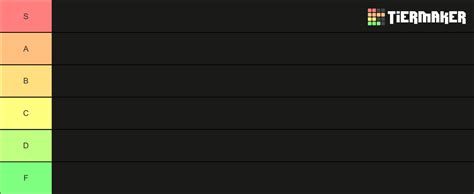 Ultimate FNAF Plush 2022 By SLYP1E Tier List Community Rankings