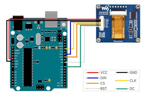 Inch Oled Display Module Resolution Spi I C Communication