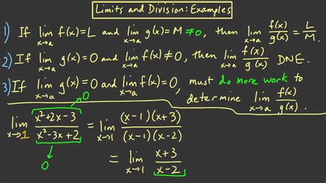 lesson 4 limits of quotients limits and division examples youtube