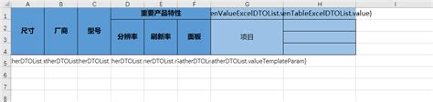 easyexcel export demo 基于easyexcel复杂的excel导出demo： 1 涉及动态表头、合并单元格等； 2 采用自定义合并策略进行复杂的单元格合并； 3 使用