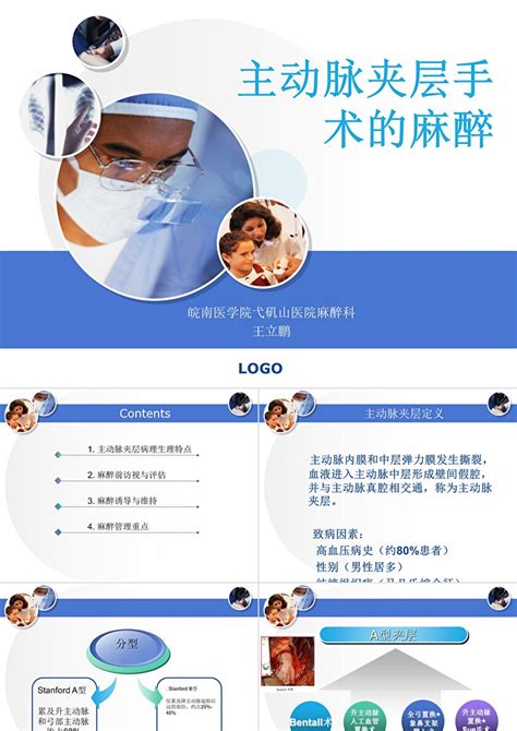 麻醉科主动脉夹层手术的麻醉ppt模板 卡卡办公