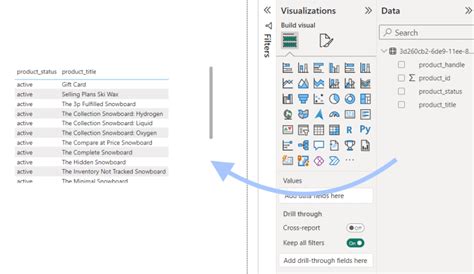 Guide To Power Bi Data Sources List How To Connect Coupler Io Blog