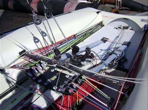 Liny jachtowe rodzaje lin żeglarskich Sailbook pl