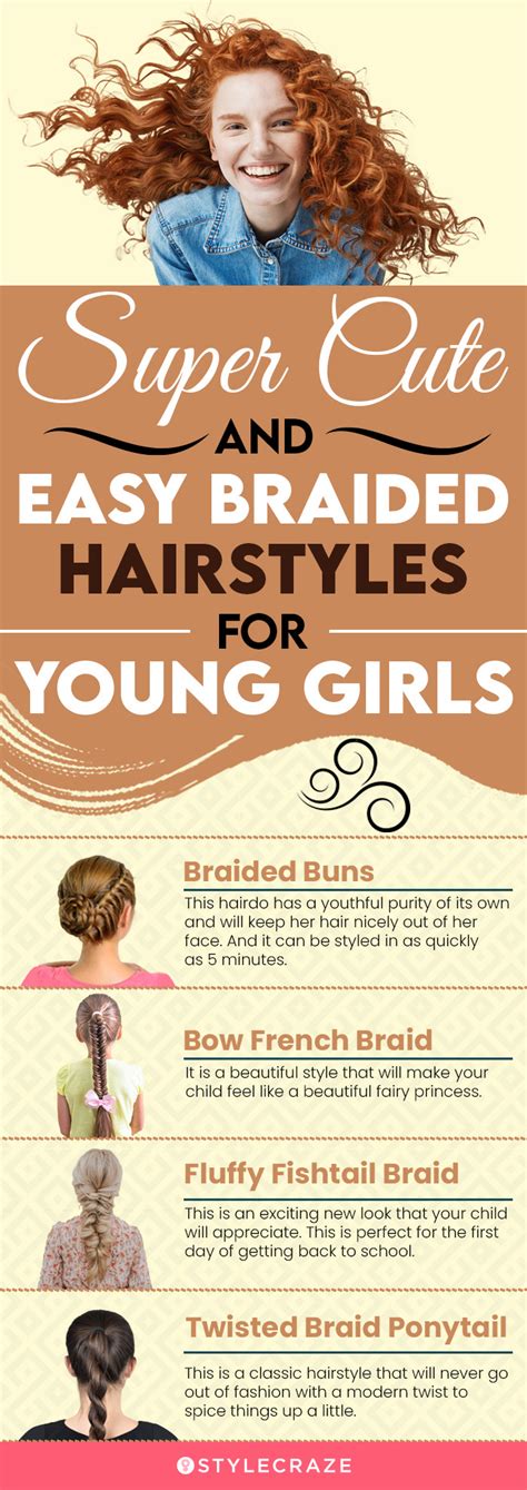 Infographic Tutorials By A Braid