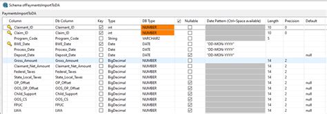 Ora 00922 Uncovering The Missing Or Invalid Option Error