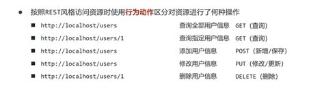 springboot 基础篇复习 全 springboot复习 csdn博客