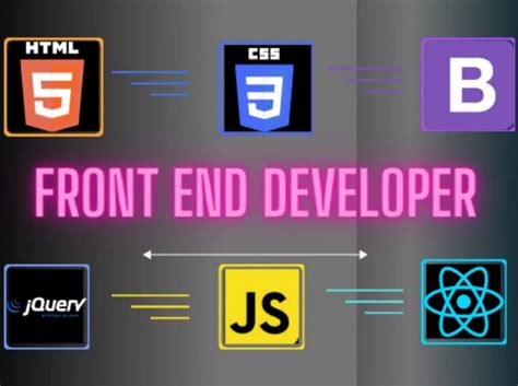 Be Your Front End Developer Using Js Html Css Bootstrap By Karrry 01