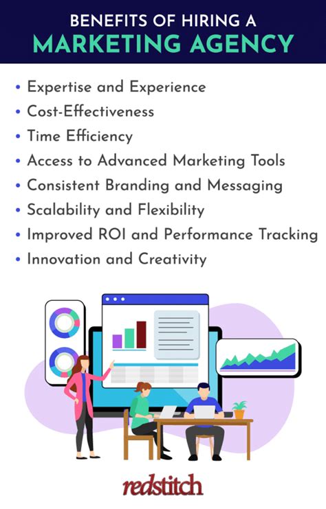 Benefits Of Hiring A Marketing Agency Why You Should Consider It