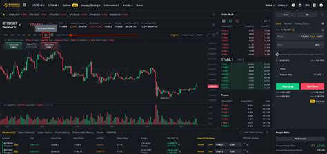 How To Set Up Customized Indicators And Backtest Your Strategy On