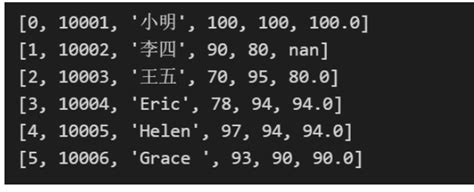python怎么使用sqlite3第三方库读写sqlite数据库 worktile社区