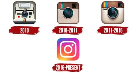 Instagram Logo History