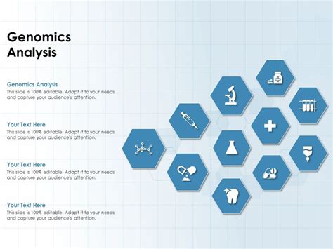 genomics analysis ppt powerpoint presentation outline picture presentation graphics