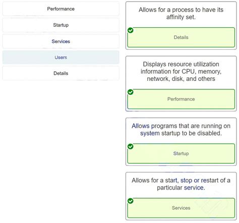 IT Essentials V8 Final Exam Composite Chapters 1 14 P230 CCNA6