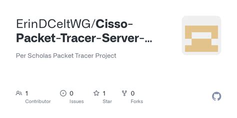 Cisso Packet Tracer Server Firewalls And Router ACLs 7 4 2 4 Packet