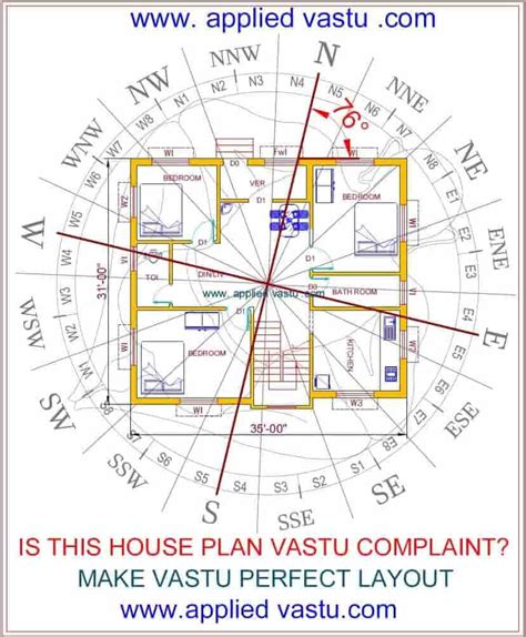 Vastu For House Plan And Design Vastu Map Indian House Plans North