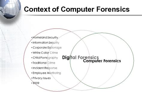 Computer Forensics Basics Lecture 1 The Context Of