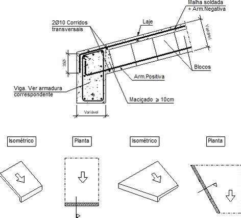 Detalhes construtivos CYPE FIU439 Apoio extremo do vão sobre viga