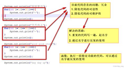 第五章：函数 csdn博客