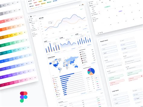 Flowbite Tailwind Figma Design Kit By Themesberg On Dribbble