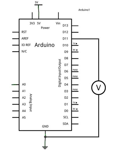 Salidas Anal Gicas Pwm En Arduino