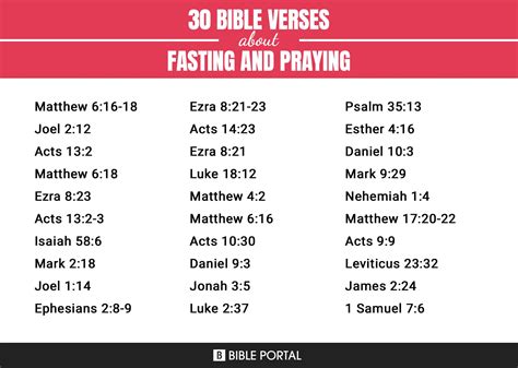 32 Bible Verses About Fasting And Praying