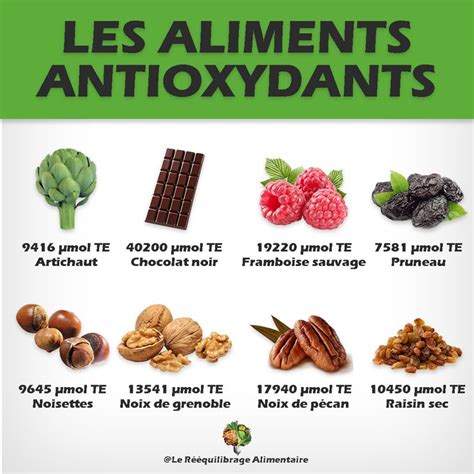 Épinglé sur nutrition