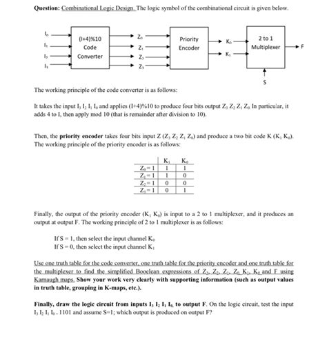 question combinational logic design the logic