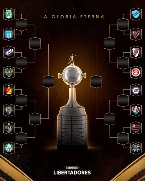 Se Sortearon Los Vos De Final De La Copa Libertadores Y El Sue O De La