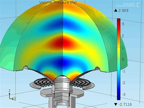 comsol 用户年会 2017 北京站最佳海报奖揭晓 comsol 博客