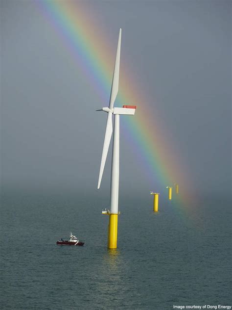 Walney Offshore Wind Farm Project Cumbria Power Technology