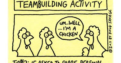 Team Building Talk Cartoon Of The Day Teambuilding