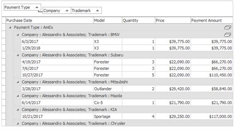 VCL DataGrid High Performance Grid For Delphi C Builder