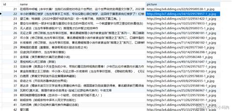 使用java实现数据爬取的功能（爬虫） java爬取app数据 csdn博客