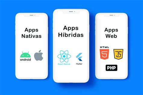 Principales Tipos De Aplicaciones Y Ejemplos App Design
