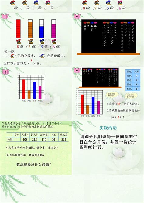 人教新课标数学一年级下册统计 12PPT课件 卡卡办公