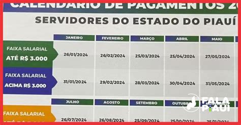 Governo Divulga Tabela De Pagamento Dos Servidores Estaduais Do Piau