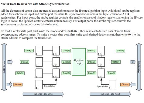 custom ip core report matlab and simulink mathworks 中国