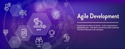 Agile Scrum Process And Development Icon Set Web Header Banner Stock